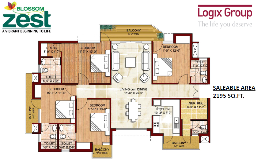 Logix Blossom Zest Resale Price Flats Noida Sector 143, Ready to Move Flats